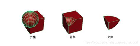 三维体数据之构造与分析三维缓冲区分析 Csdn博客