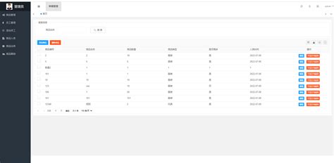 GitHub HuangJianSheng warehouse management system 仓库管理系统设想商品仓储管理使用场景通过开发商品仓储管理信息系统满足商品