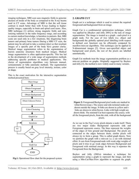 Interactive Liver Tumor Segmentation Using Pdf