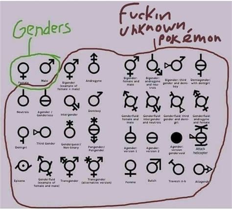 Chan On Twitter Https T Co HbHsptxe Twitter