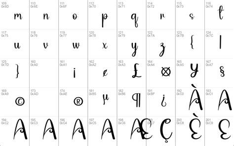 Bulk Windows Font Free For Personal