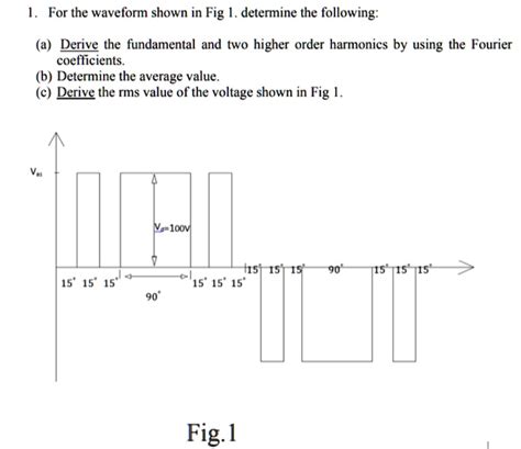 Solved For The Waveform Shown In Fig 1 Determine The Following A Derive The Fundamental And