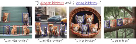 Github Omer11abounded Attention