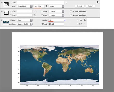 Do I Have A Way To Match The Map To The Frame Of X Y Axis Datagraph