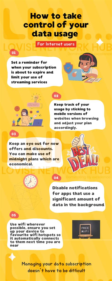Lovise 📥📮📰 Lovise Updates 💛 These Simple Tips Can Help You Get The