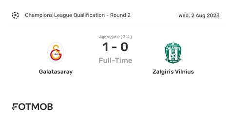 Galatasaray Vs Zalgiris Vilnius Live Score Predicted Lineups And H2h
