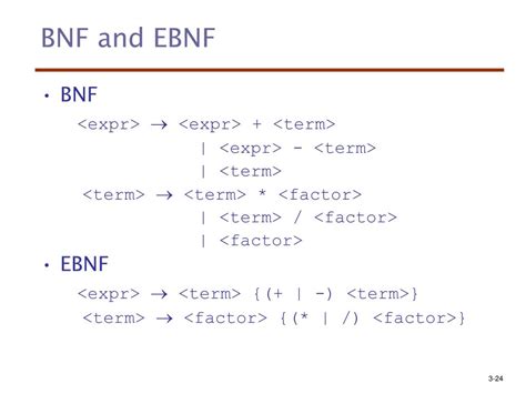 Ppt Chapter Describing Syntax And Semantics Powerpoint Presentation Id