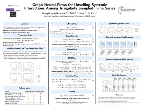 Neurips Poster Graph Neural Flows For Unveiling Systemic Interactions Among Irregularly Sampled
