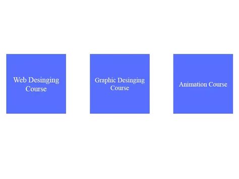 Learn Html And Css Font Styles Bapu Graphics