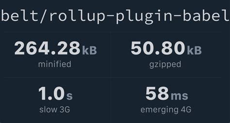 gerhobbelt rollup plugin babel bundlephobia