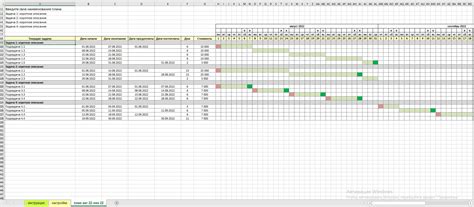 Xlsx План реализации проекта в Excel готовая таблица Лаборатория мебели