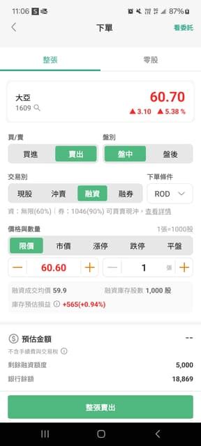 請益 請益 想詢問國泰證券app顯示融資庫存不足是什麼意思？ 是指要交割完錢之後才能賣嗎？ 他上面庫存寫有1000股欸 股票板 Dcard