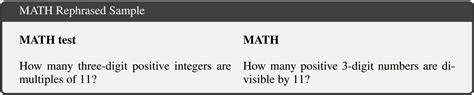 Catch Me If You Can How To Beat GPT 4 With A 13B Model LMSYS Org