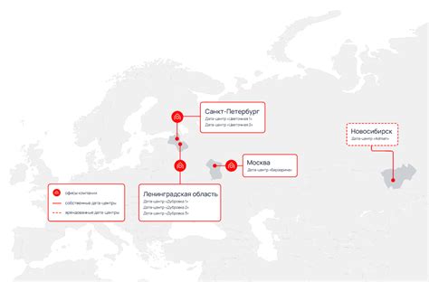 Основы настройки сети определения схемы особенности