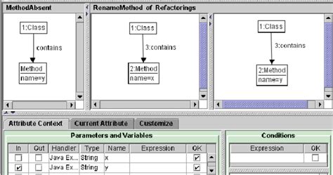 graph transformation rule for rename method download scientific diagram