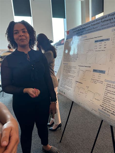 Deborah Perlstein On Linkedin Today Was A Wonderful Celebration Of