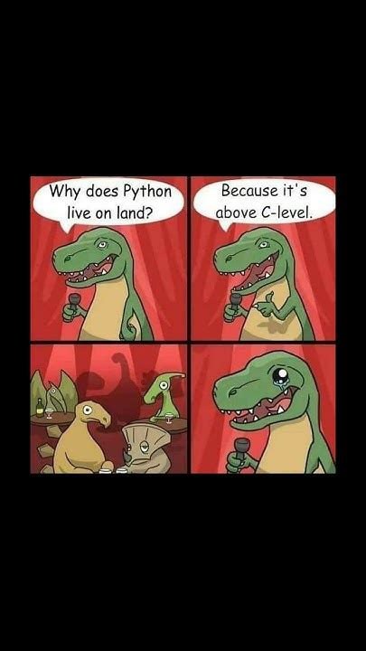 Programming Memes 701 Programming Programmingmemes Memes Coding Humor Youtube