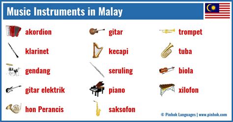 Music In Malay