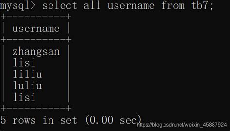 mysql语句 select查询语句关键字 select 后可以加all吗 csdn博客