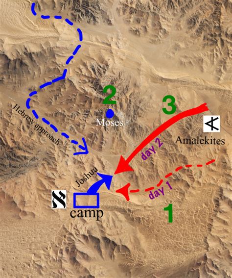 Bible Battles Battle Of Rephidim Defeat Of The Amalekites Moses