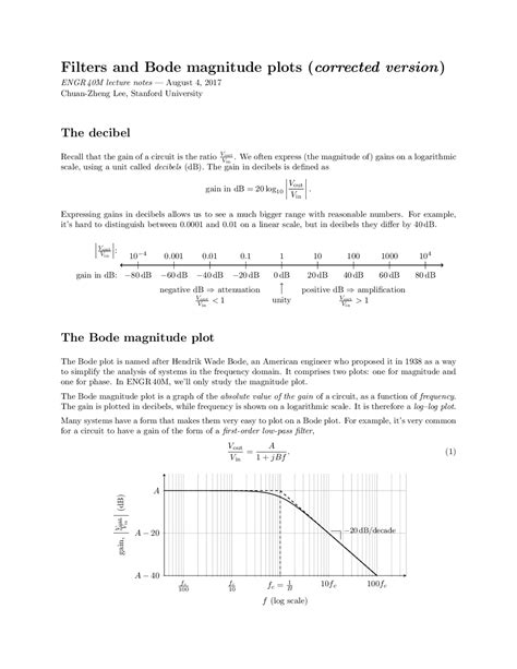 Filters And Bode Magnitude Plots Corrected Version Exams Multimedia