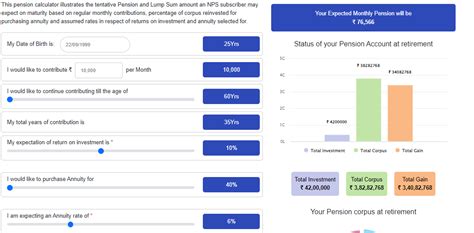 NPS For Retirement How A 25 Year Old Can Create Rs 4 Crore Corpus With