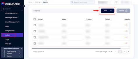 Github Iac Scans