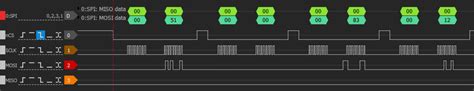 Spi Daisy Chain Example For L6470 Tavotech