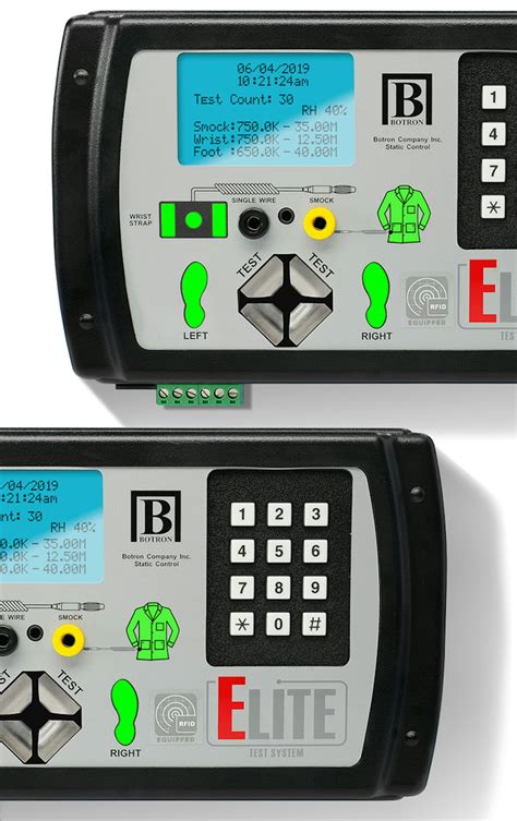 Elite Complete Botron Company Inc