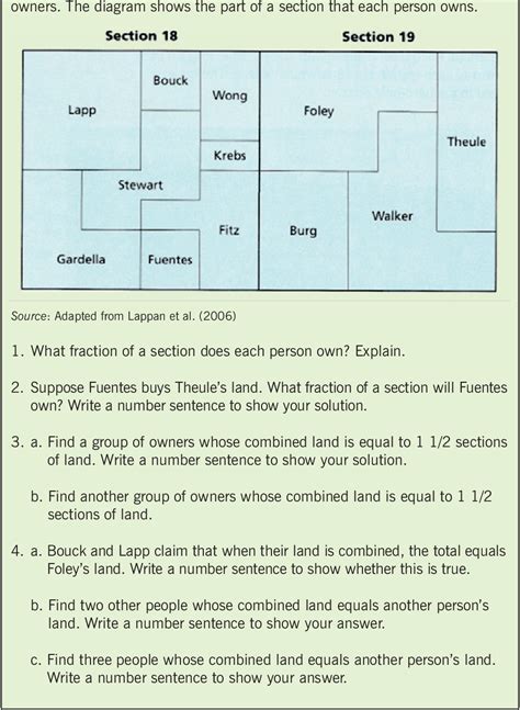 Figure 1 From Developing Algorithms For Adding And Subtracting Fractions Semantic Scholar