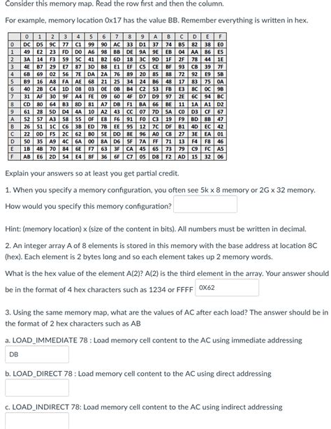 Solved Consider This Memory Map Read The Row First And Then Chegg Com