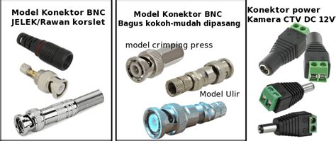 Memilih Kabel Konektor Power Supply Dan Harddisk Cctv Terbaik