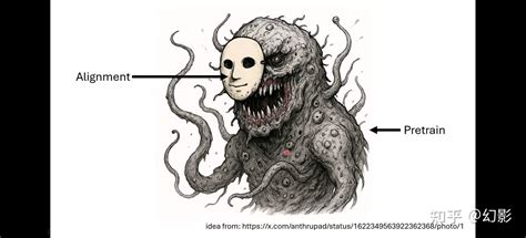 大模型的预训练与微调技巧（对齐） 知乎