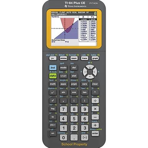 Texas Instruments Ti 84 Plus Ce With Python 10 Digits Battery Powered Graphing Calculator Black
