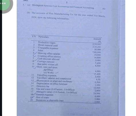 A Distinguish Between Cost Accounting And Studyx