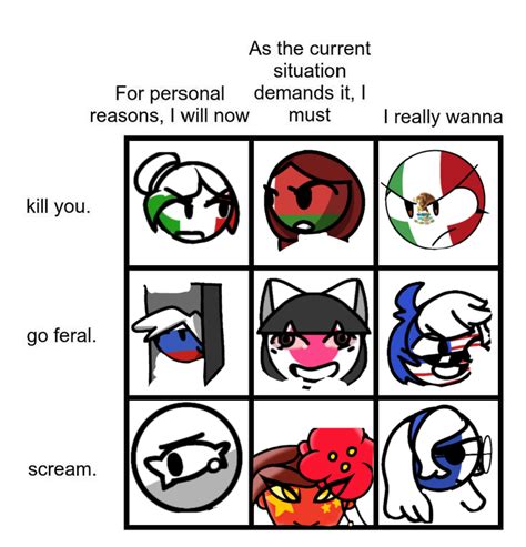 A Few Chart Memes By Ambivertakira On Newgrounds