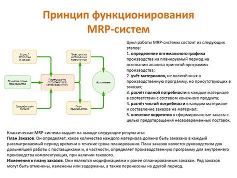 Сущность производственной логистики презентация онлайн
