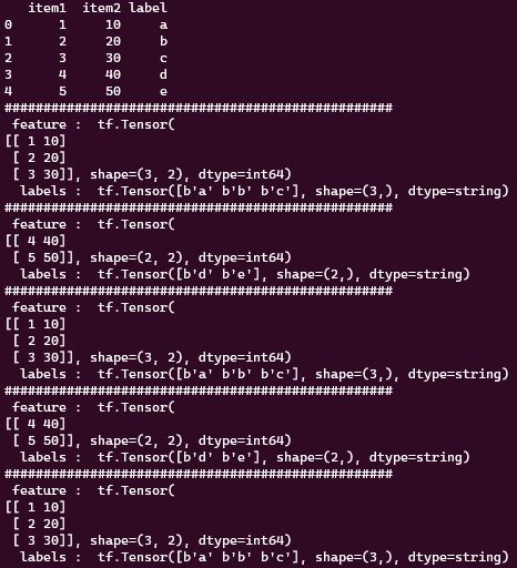 Tensorflow의 Dataset 사용법 정리 Hk Playground