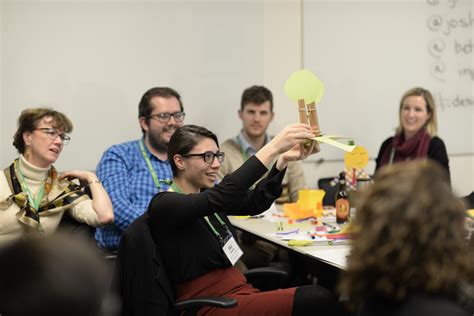 An Introduction To Design Thinking Posts Govloop