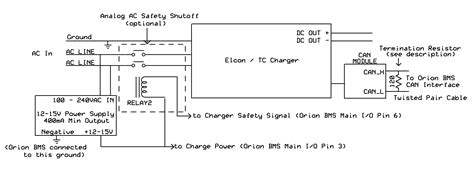 Orion Bms Wiring Diagram Wiring Diagram