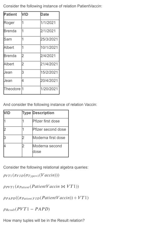 Solved Consider The Following Instance Of Relation