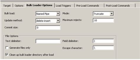 Quick Tips For Job Performance Optimization In BOD SAP Community