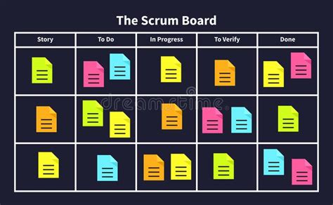 Scrum Task Board With Sticky Notes For Agile Software Development