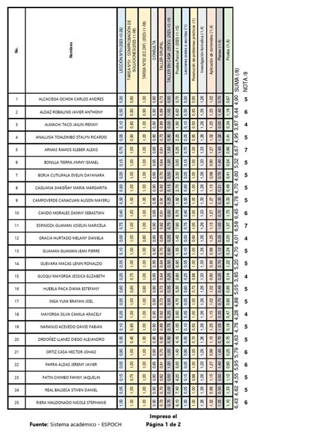 Analisis Iii Pdf