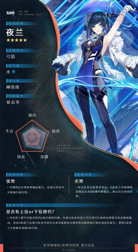 手游攻略 昦游站