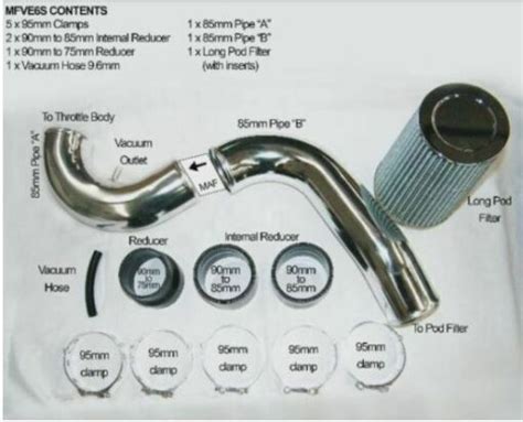 Jhp Holden Commodore Ve V6 And V8 Cold Air Intake Jhp