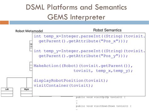 Ppt Model Transformations Require Formal Semantics Powerpoint Presentation Id4050274