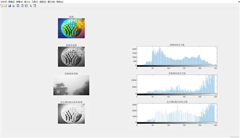 直方图匹配算法直方图匹配计算例题 Csdn博客