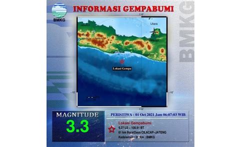 Gempa Magnitudo Guncang Cilacap Tak Berpotensi Tsunami