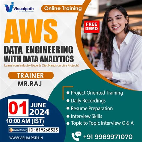 Visualpathit On Linkedin Freedemo Awsdataengineering Dataanalytics Aws S3 Hadoop Scala